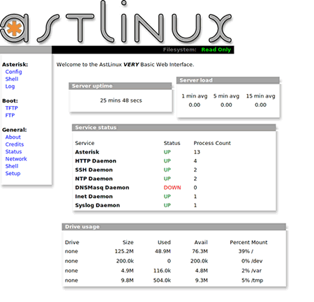 AstLinux | Sinologic