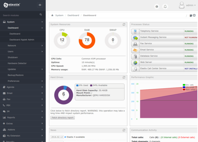 Ya disponible Elastix 4.0 | Sinologic