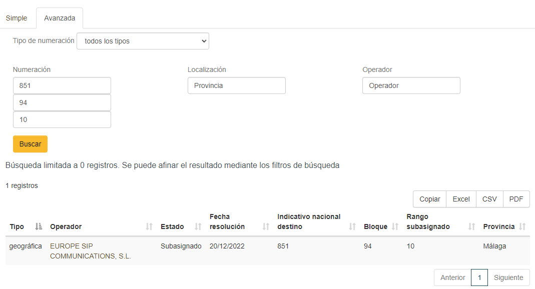 Diferencias entre numeración asignada y subasignada | Sinologic